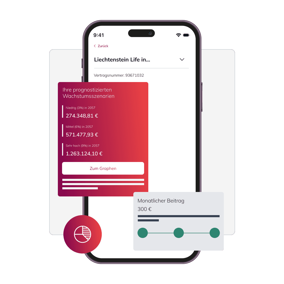 Liechtenstein Life – Prosperity Plus